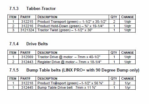 Untitled Page [www.inlinesolutionsinc.com]